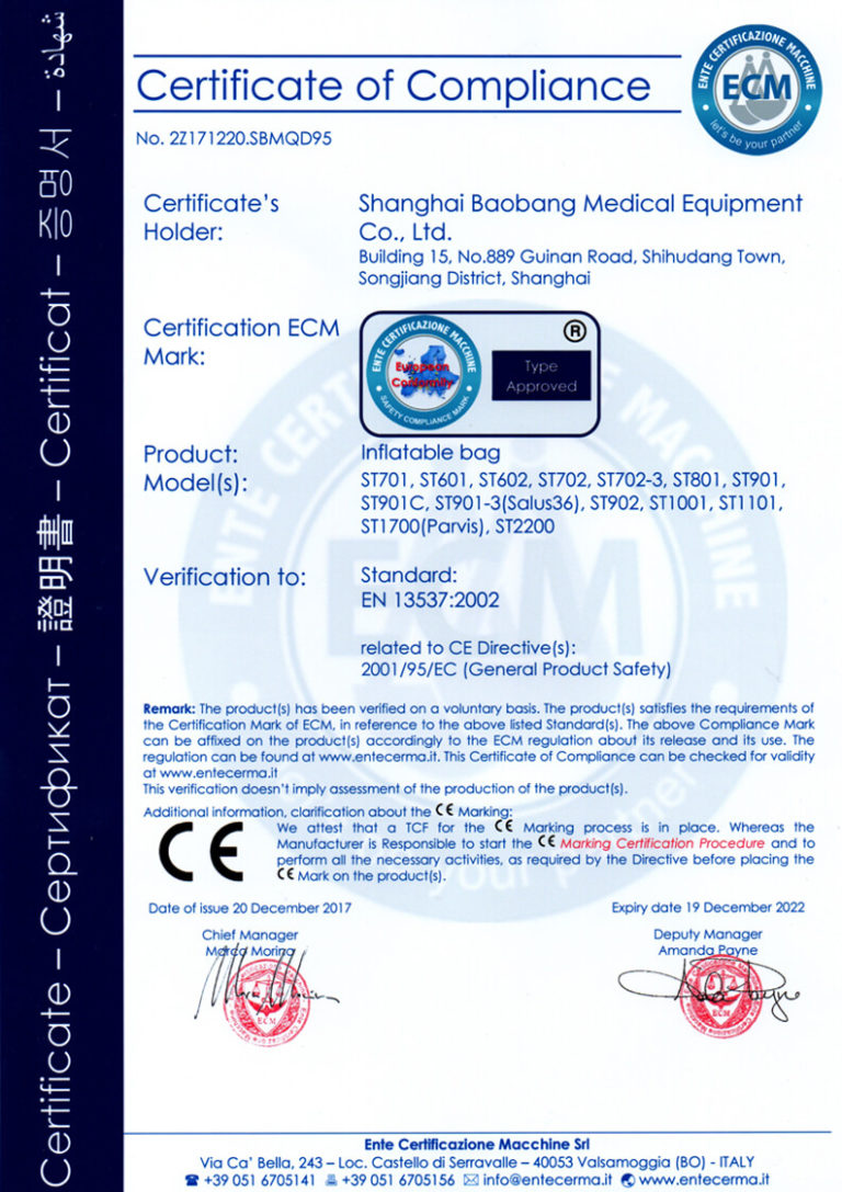 Certificate - MACYPAN