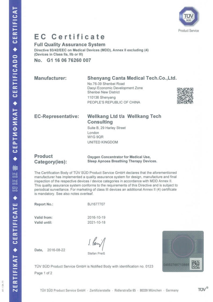 Certificate - MACYPAN