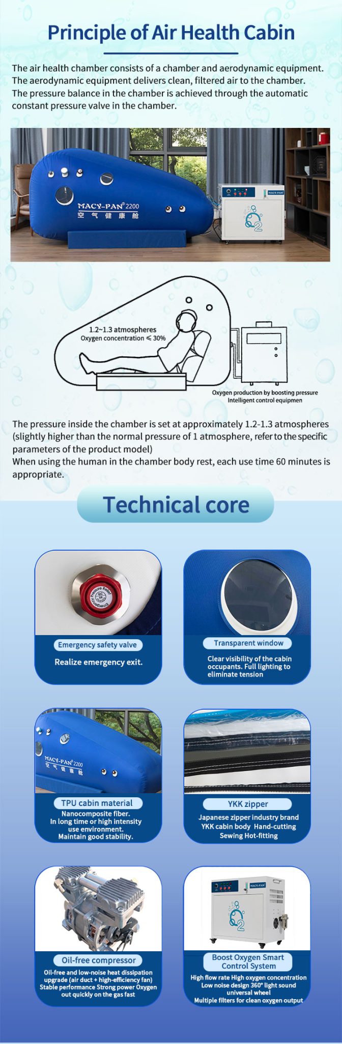 ST2200 Sitting and Lying Type Portable Hyperbaric Oxygen Chamber - MACYPAN