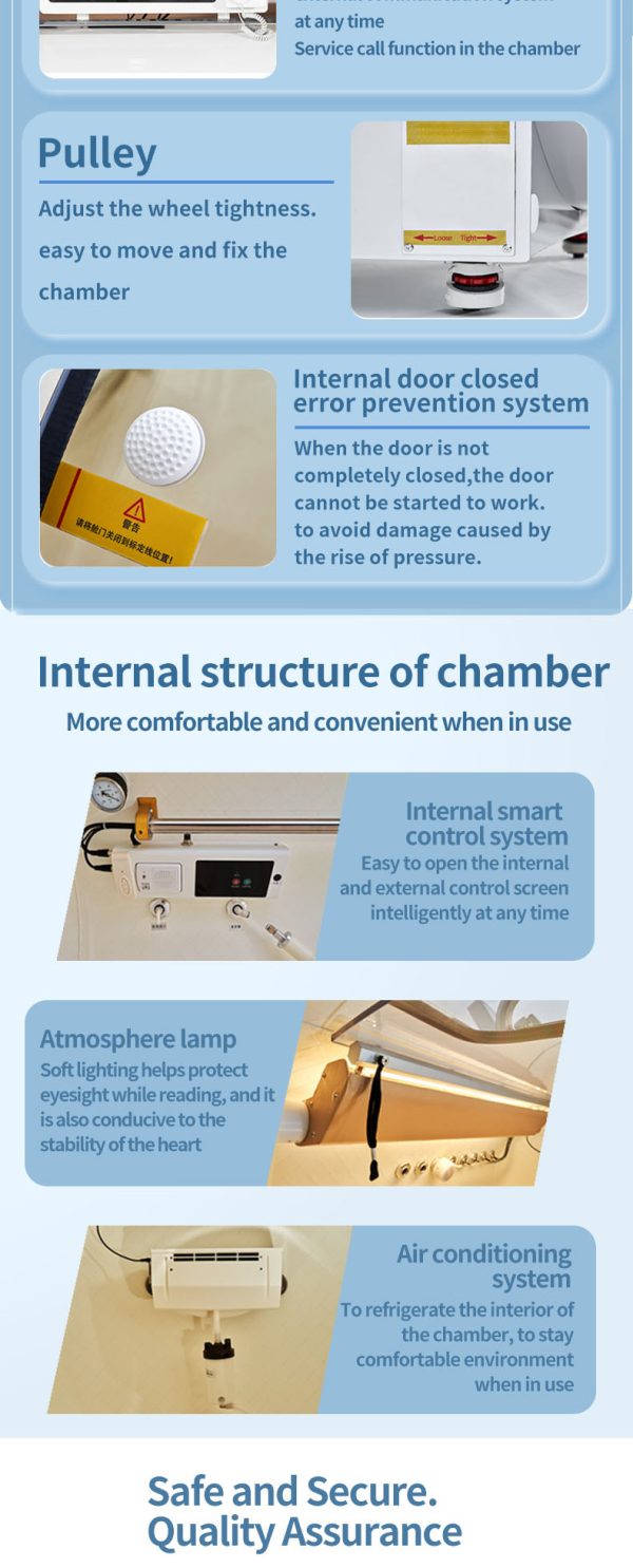 HP2202 Hard Type Hyperbaric Oxygen Chamber - MACYPAN