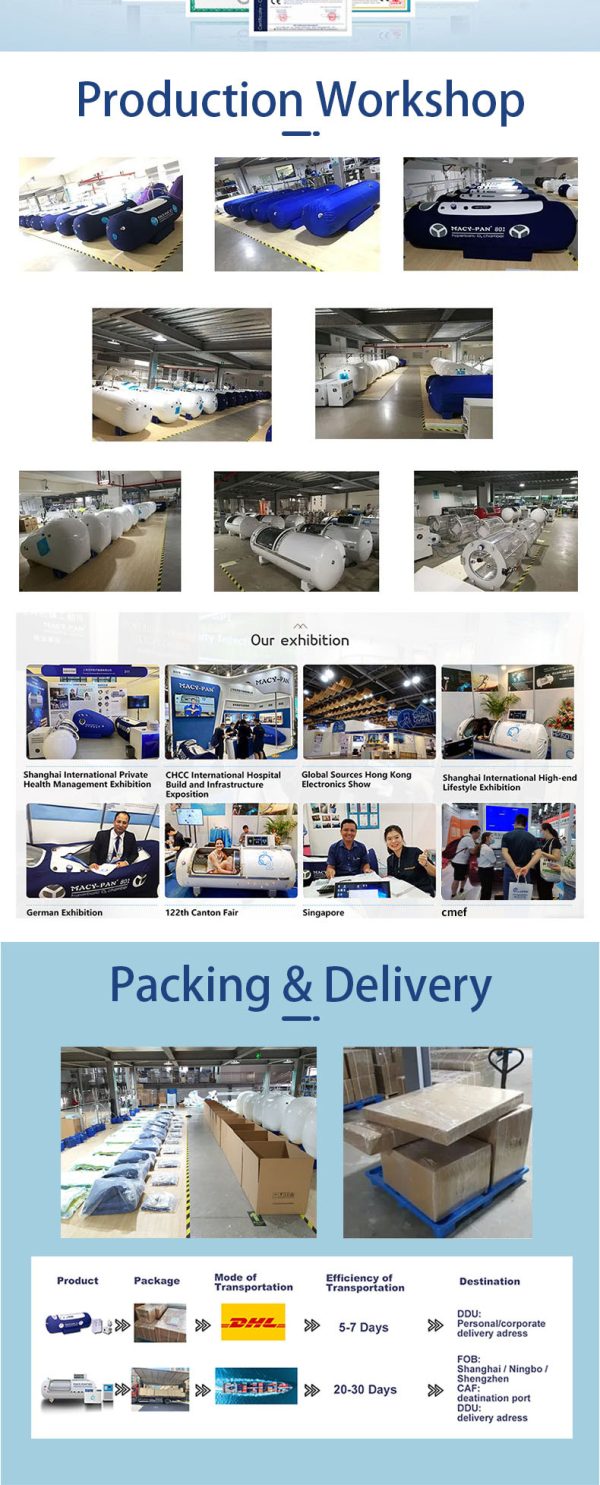 HP2202 Hard Type Hyperbaric Oxygen Chamber - MACYPAN