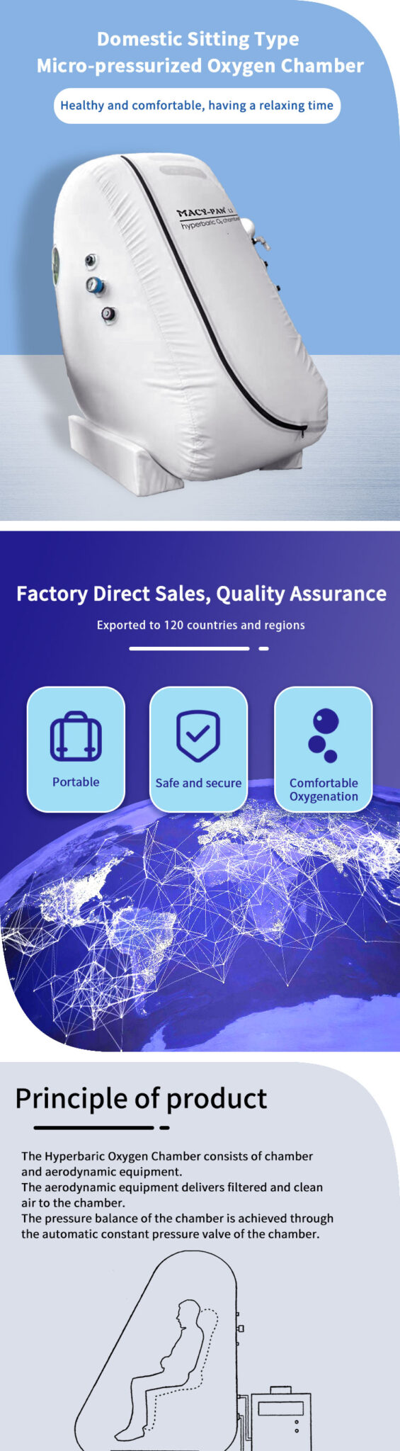 L1 Single sitting portable hyperbaric chamber - MACYPAN